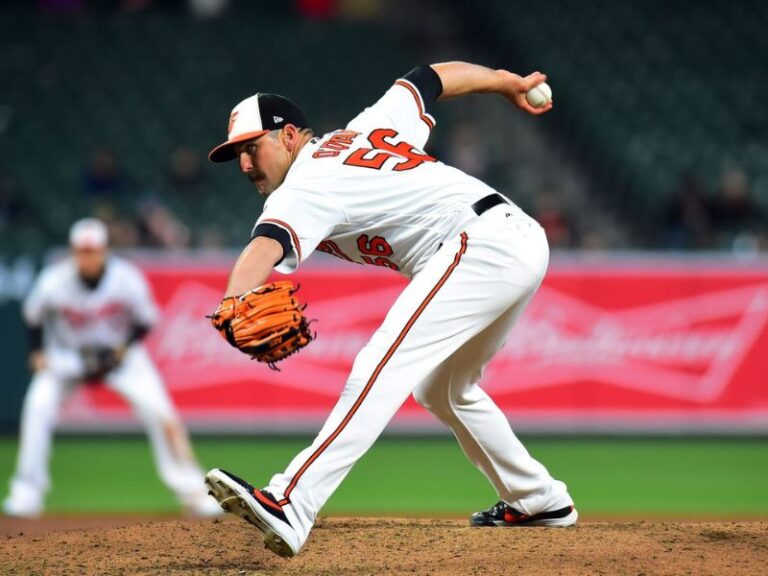 LRP MRP Pitchers: Enhancing Pitching Performance in Baseball